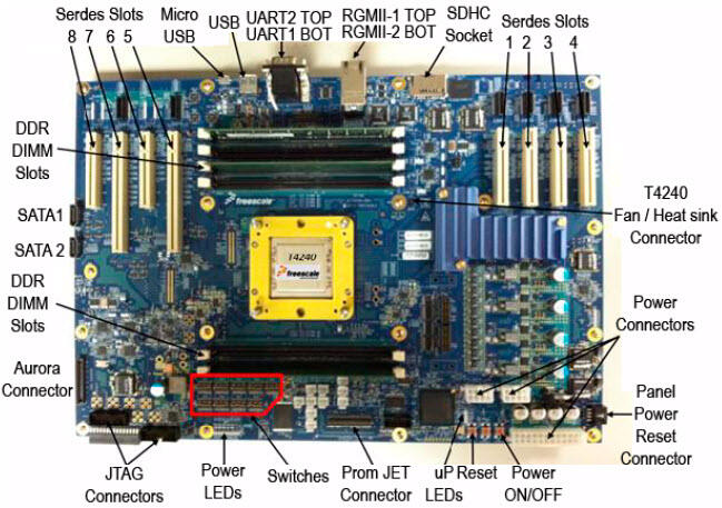 Jeking การประกอบแผงวงจรพิมพ์ T4240QDS-PB | PCB/ PCBA | Jeking